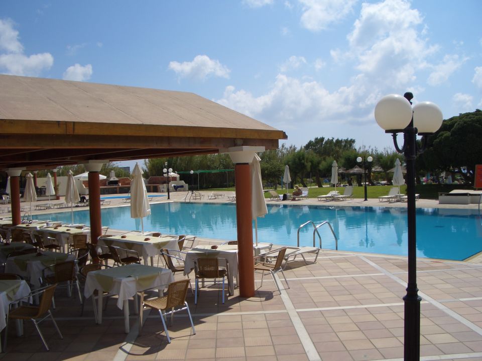 "Pool" Apollo Beach (Faliraki) • HolidayCheck (Rhodos | Griechenland)